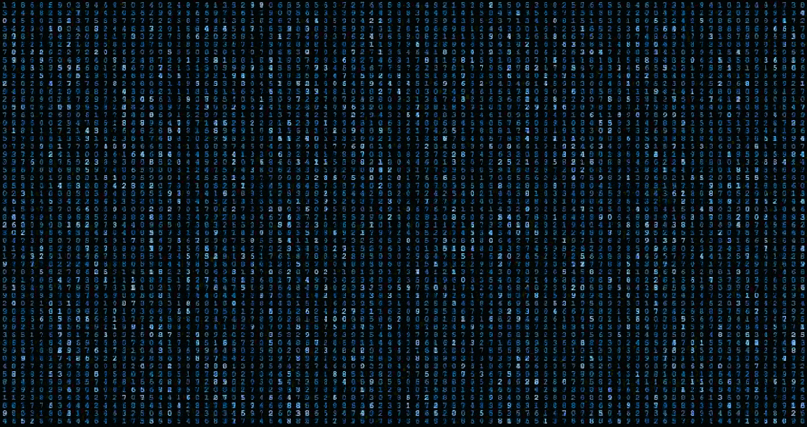 Sorting Algorithms – Programming perspectives